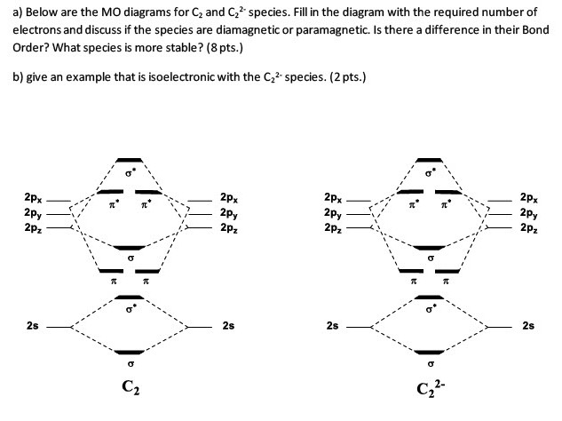Solved a) Below are the MO diagrams for C2 and C22− species. | Chegg.com