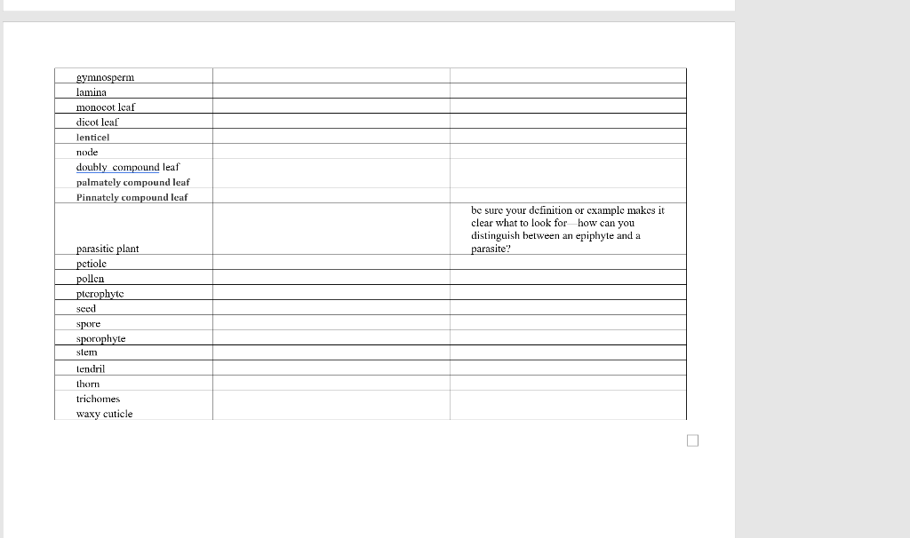 Solved Item Definition: Image of item that helps you locate | Chegg.com