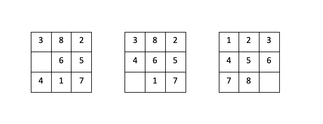 3 8 2 3 8 2 2 3 6 4 6 5 4 5 6 4 1 7 1 7 7 8