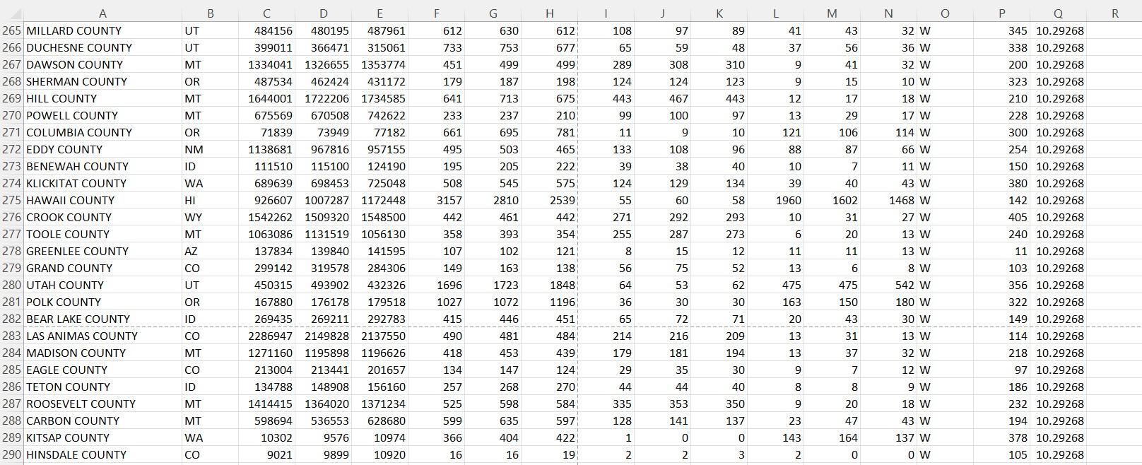 Consider the sample in the data file agstrat.xlsx (on | Chegg.com