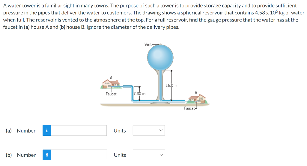 Solved A water tower is a familiar sight in many towns. The | Chegg.com