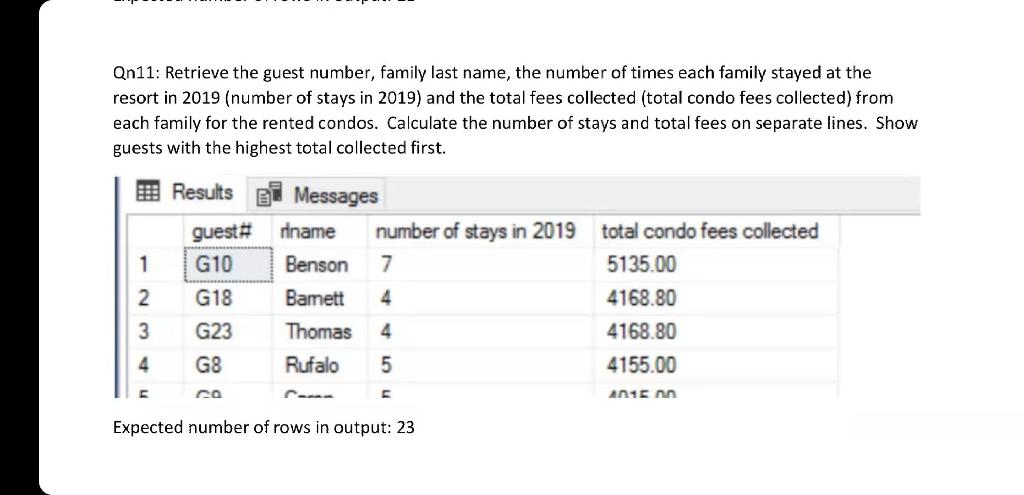 Write SQL scripts (queries) by using Joins/Group/Nest | Chegg.com