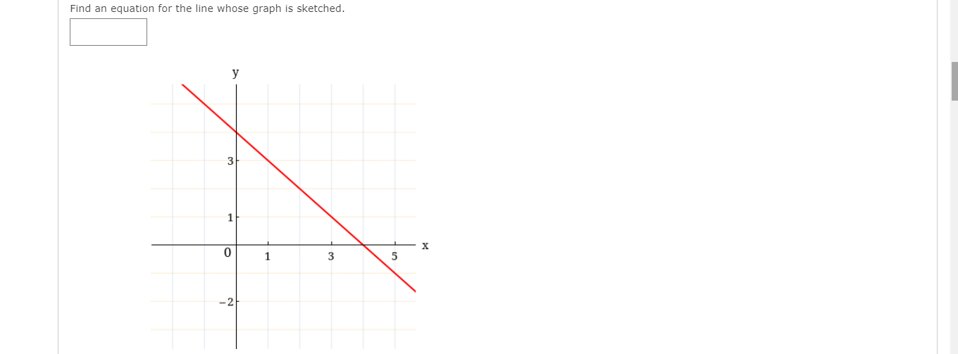 Solved Find an equation for the line whose graph is | Chegg.com