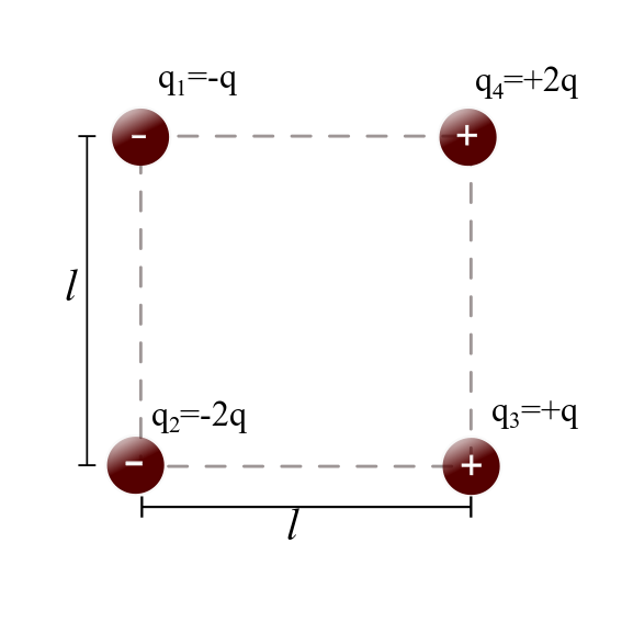 Solved Four charges q1q1 to q4q4 are arranged at the corners | Chegg.com