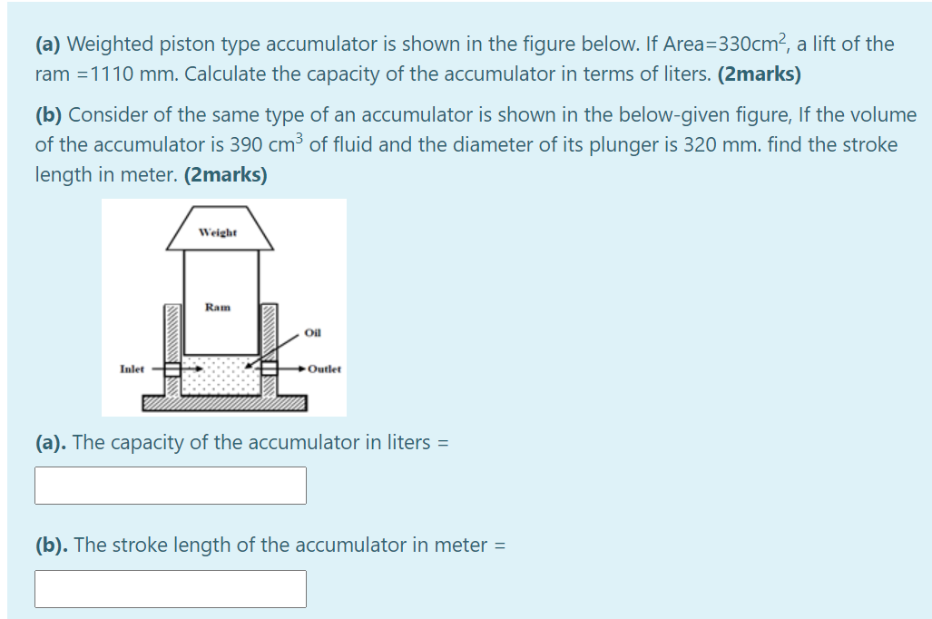 Solved (a) Weighted piston type accumulator is shown in the | Chegg.com