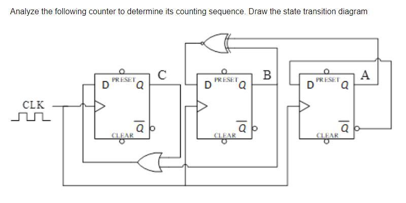 Solved Analyze the following counter to determine its | Chegg.com