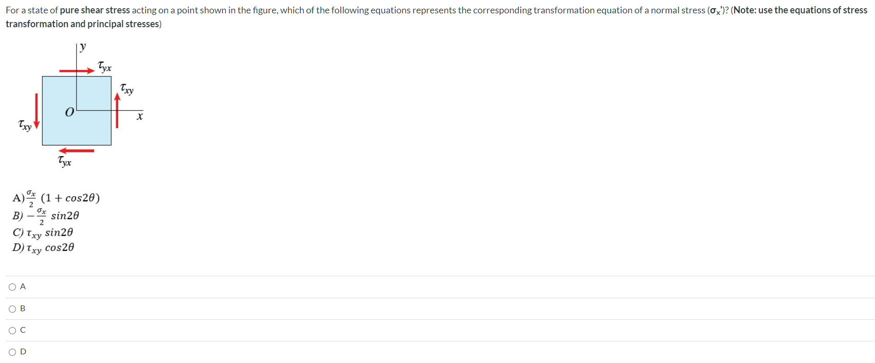 Solved For a state of pure shear stress acting on a point | Chegg.com