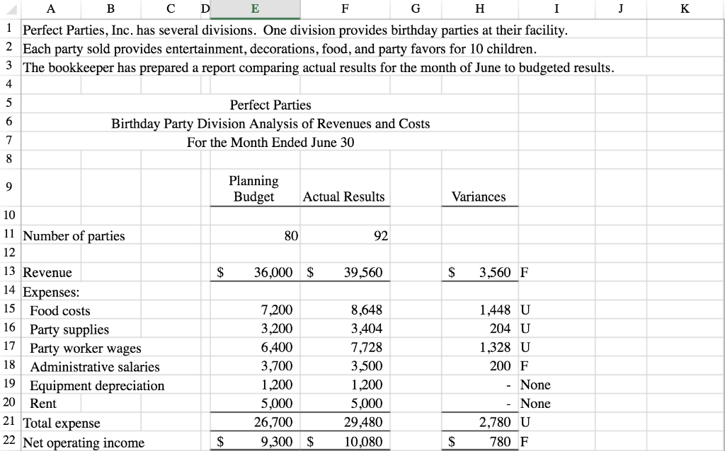 solved-please-solve-and-use-excel-formulas-and-correct-cells-chegg