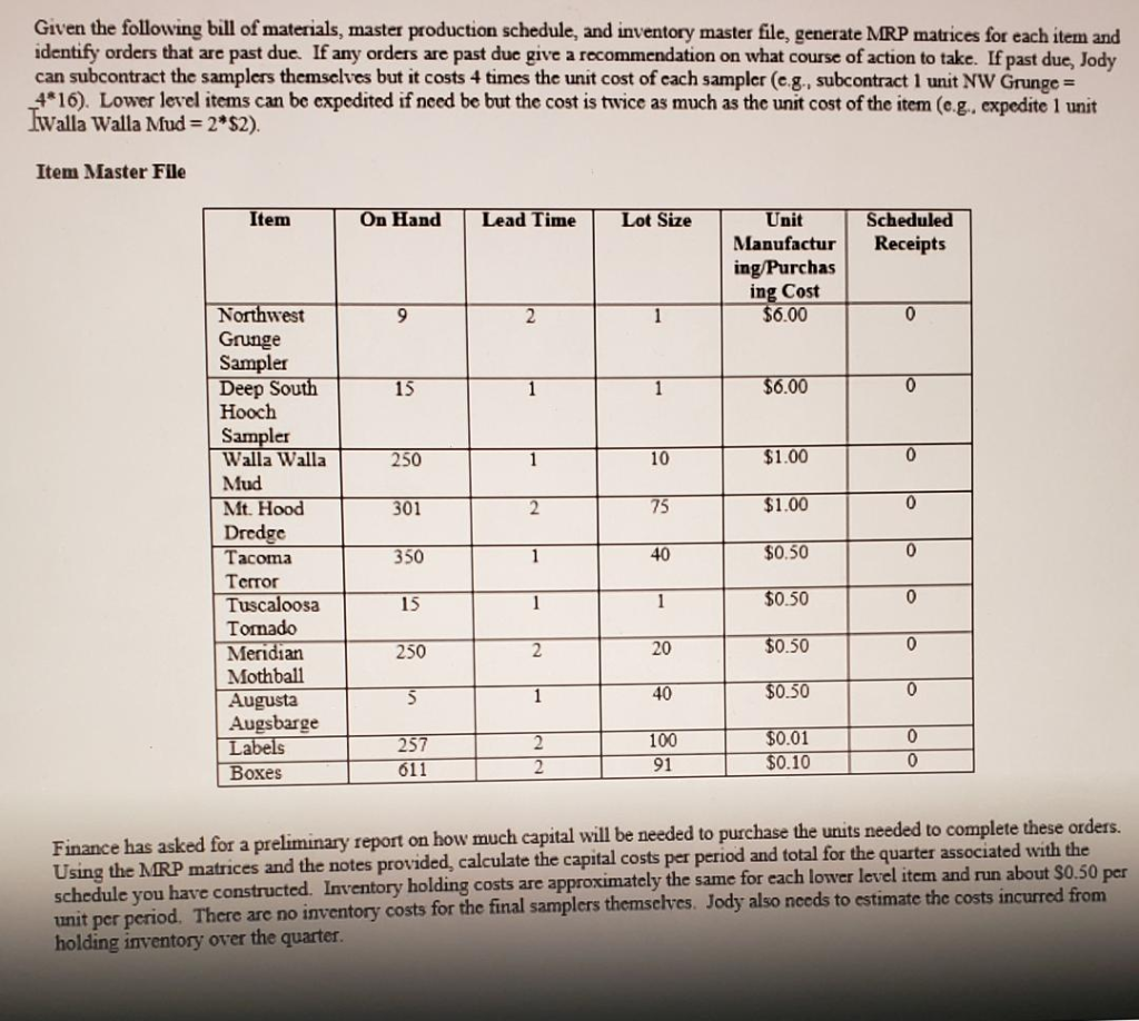 1. Create an Aggregate Production Plan 2. Create a | Chegg.com