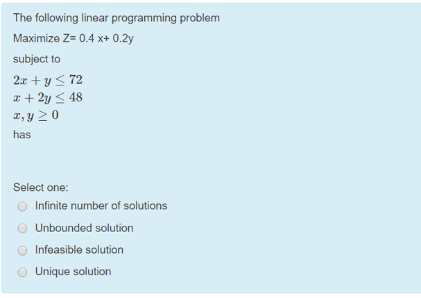 Solved The following linear programming problem Maximize Z= | Chegg.com