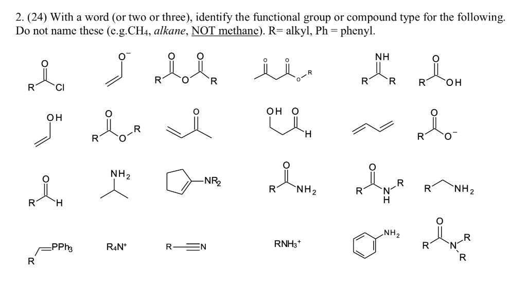 Solved 2. (24) With a word (or two or three), identify the | Chegg.com