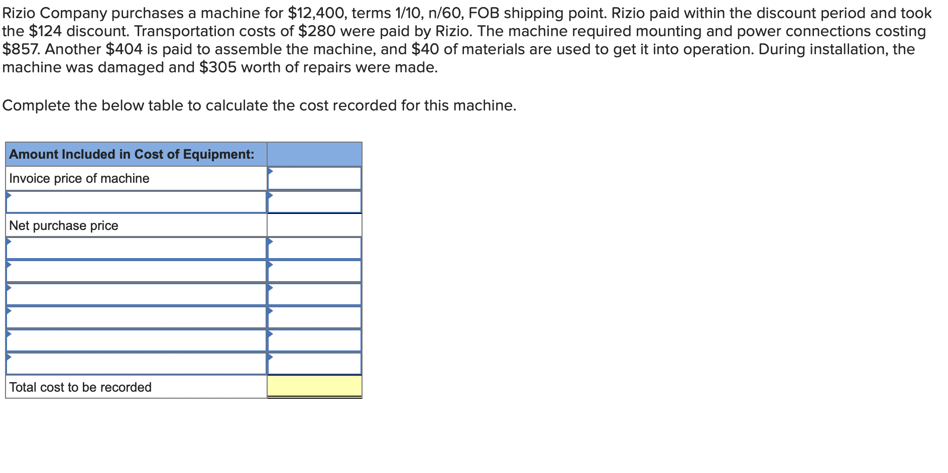 Solved Rizio Company purchases a machine for $12,400, terms | Chegg.com