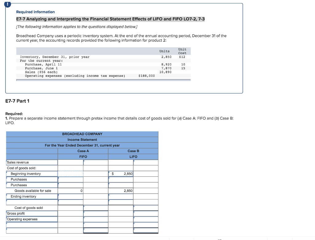 Solved Required information E7-7 Analyzing and Interpreting | Chegg.com