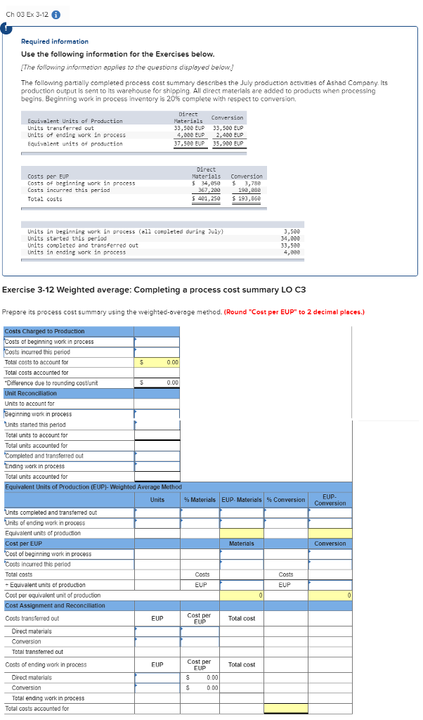 Solved Ch 03 Ex 3-12 Required information Use the following | Chegg.com