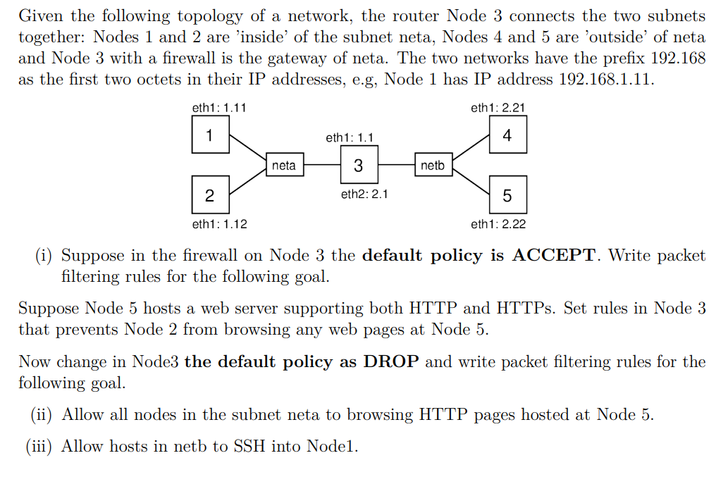 Solved Given the following topology of a network, the router | Chegg.com