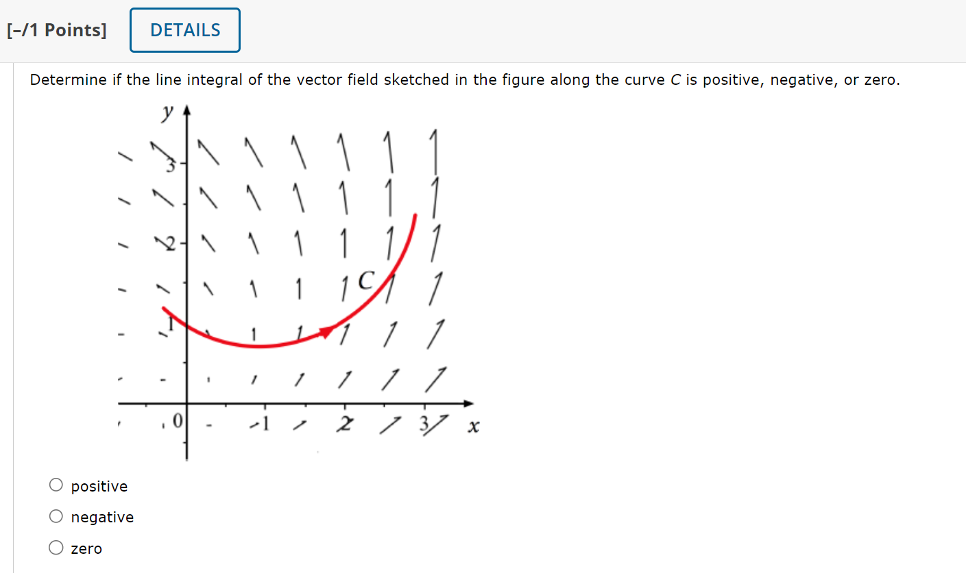 Solved positive negative zero | Chegg.com