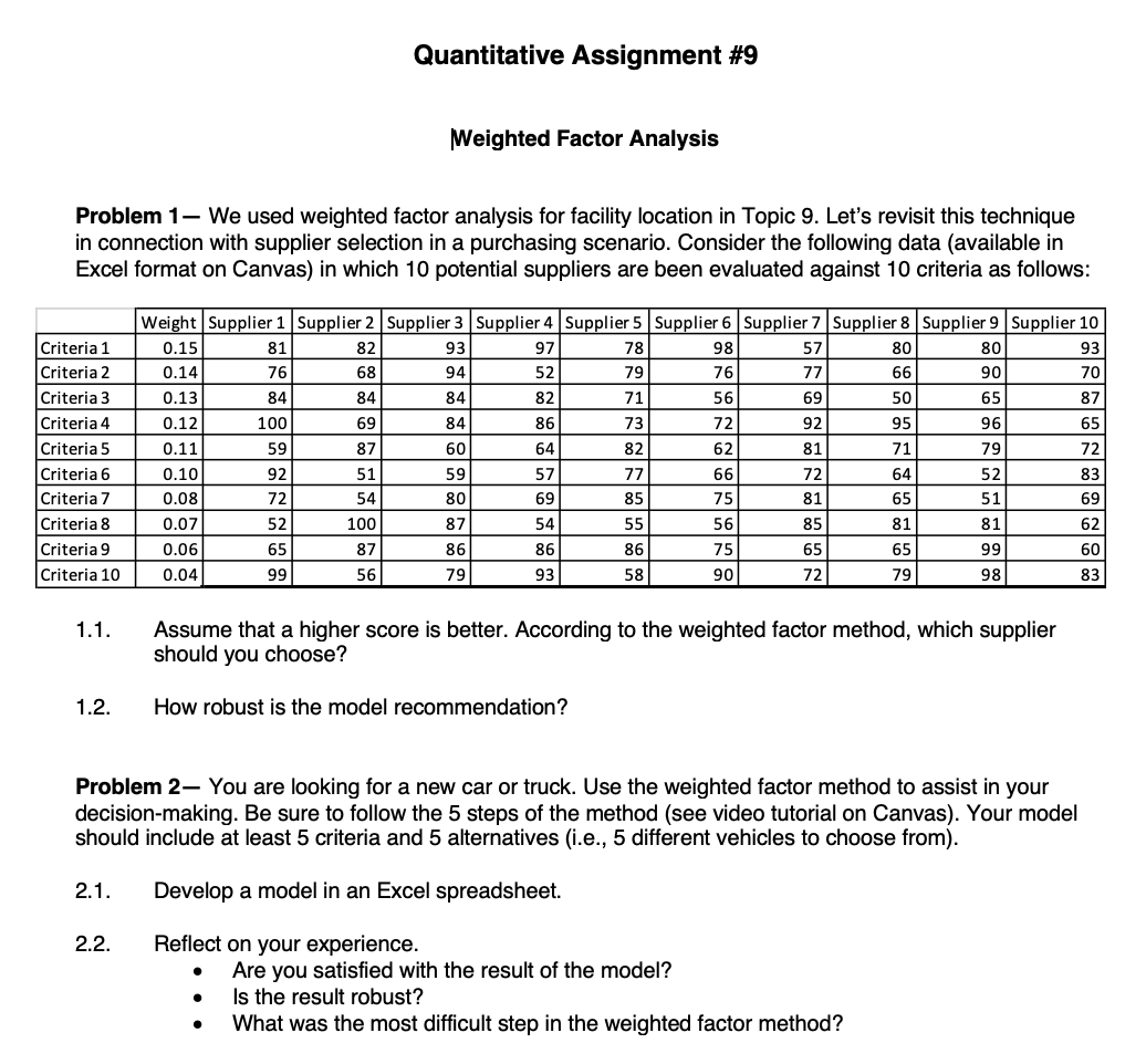 Solved Quantitative Assignment 9 Weighted Factor Analysis Chegg solved-quantitative-assignment-9-weighted-factor-analysis-chegg