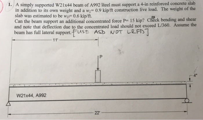 Solved 1. A simply supported W21x44 beam of A992 Steel must | Chegg.com