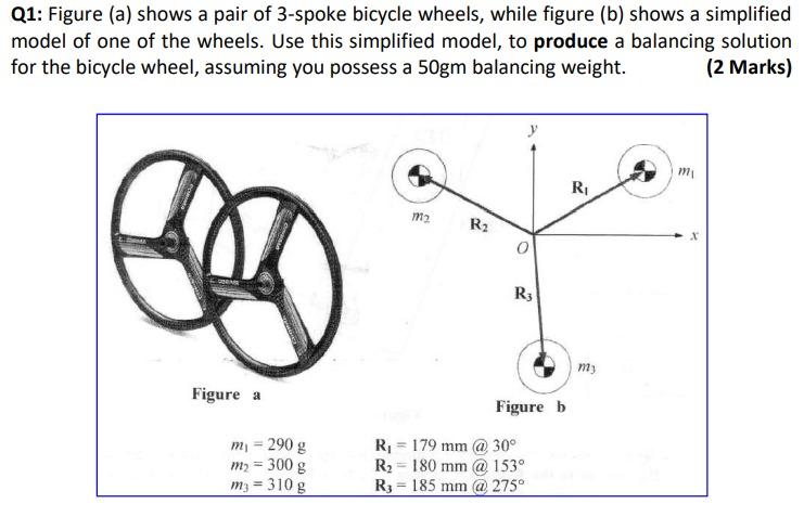 Solved Q1: Figure (a) shows a pair of 3-spoke bicycle | Chegg.com
