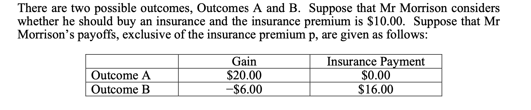 There are two possible outcomes, Outcomes A and B. | Chegg.com