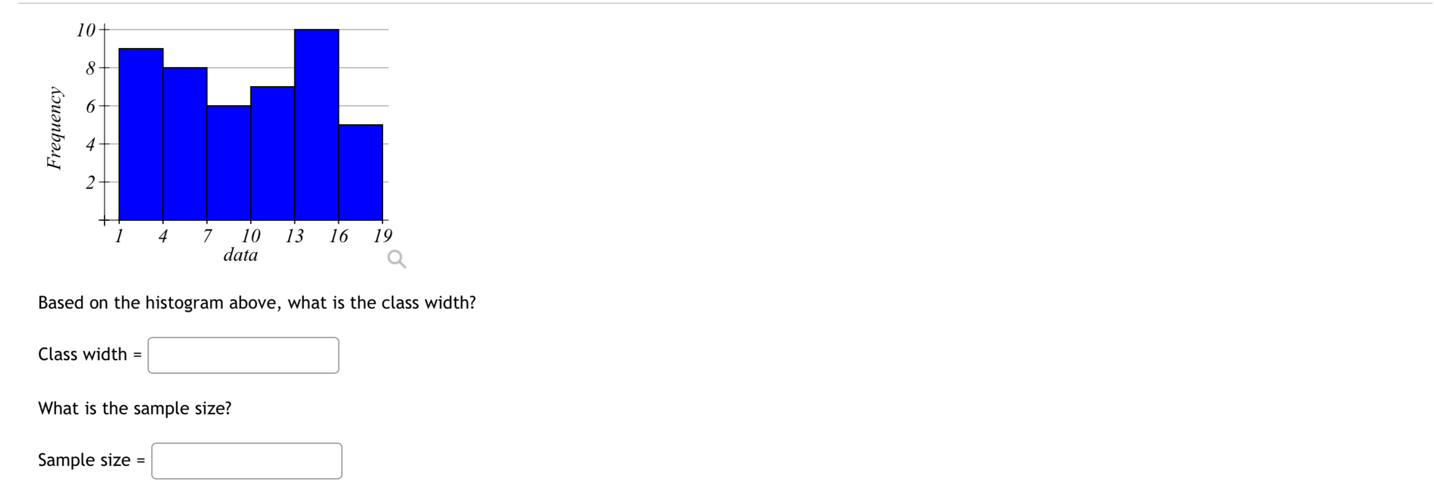 Solved Based on ﻿the histogram above, what is ﻿the class | Chegg.com