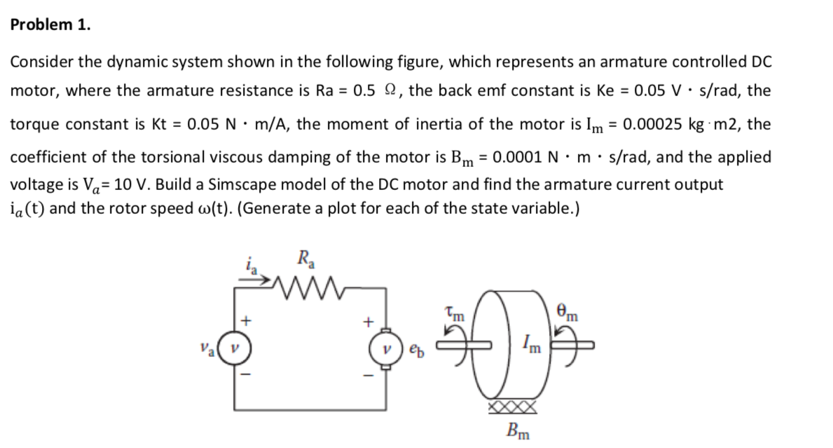 Problem 1 Consider the dynamic system shown in the | Chegg.com