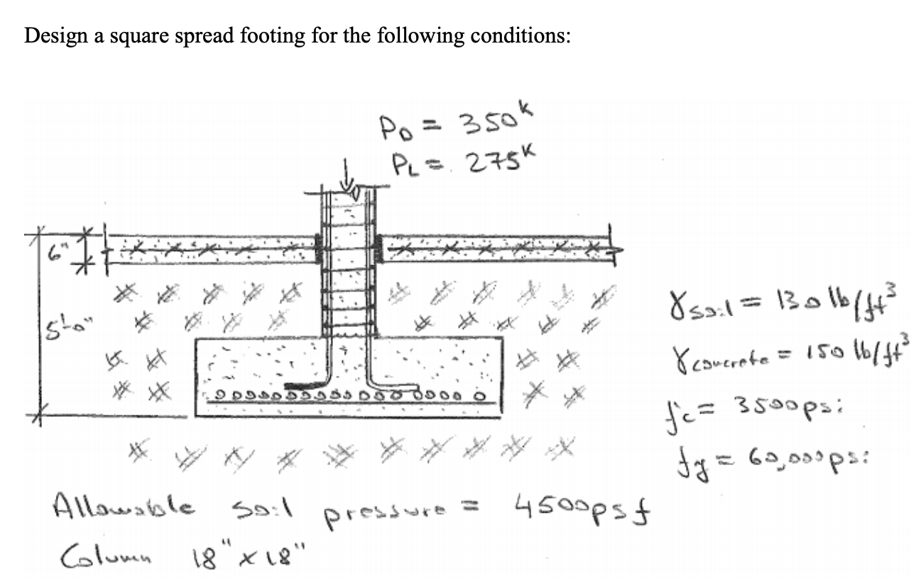 Solved Design a square spread footing for the following | Chegg.com