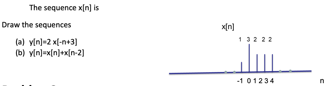 Solved The sequence x[n] is Draw the sequences x[n] 1 3 2 2 | Chegg.com