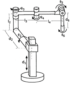 Solved The PRR RRR robot, whose body structure is given on | Chegg.com