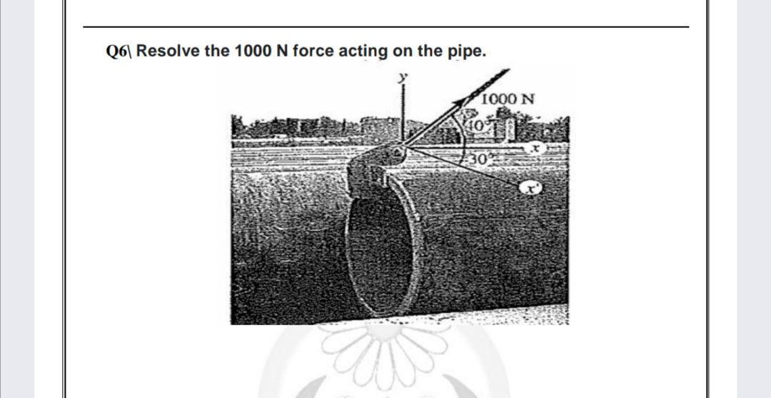 Solved Q6] Resolve the 1000 N force acting on the pipe. 1000 | Chegg.com