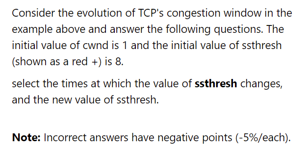 CH3.2-SP21-Q14. TCP in action: ssthresh Consider the | Chegg.com