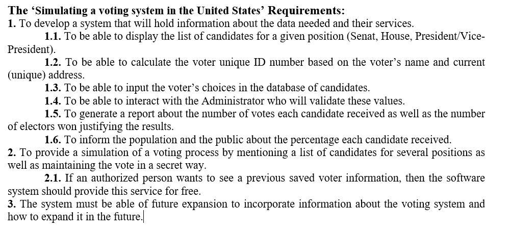 Solved Project Description (“Simulating a voting system in | Chegg.com