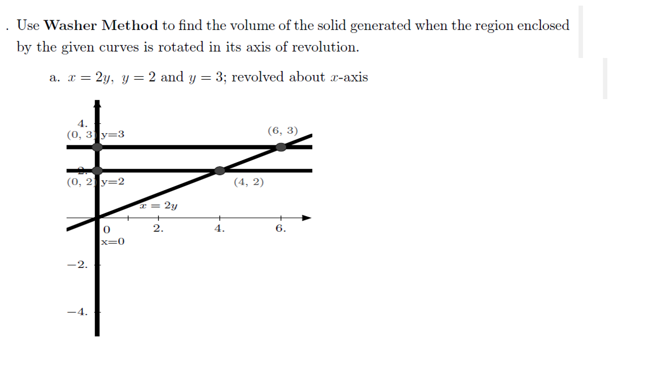 Solved Use Washer Method to find the volume of the solid | Chegg.com