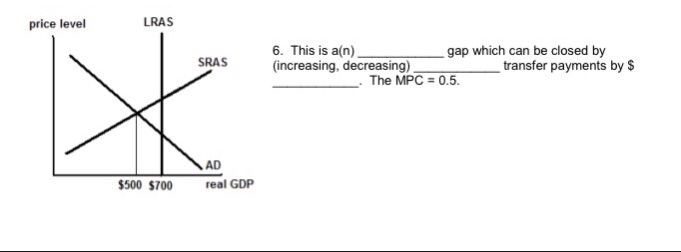 Solved price level LRAS 6. This is a(n) (increasing, | Chegg.com