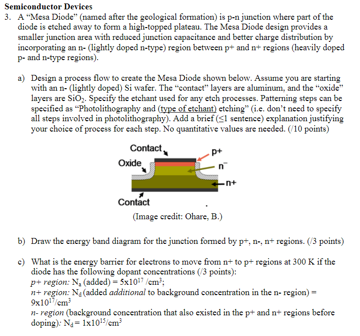 Semiconductor Devices 3. A “Mesa Diode" (named after | Chegg.com