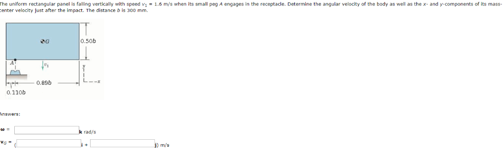 Solved The uniform rectangular panel is falling vertically | Chegg.com