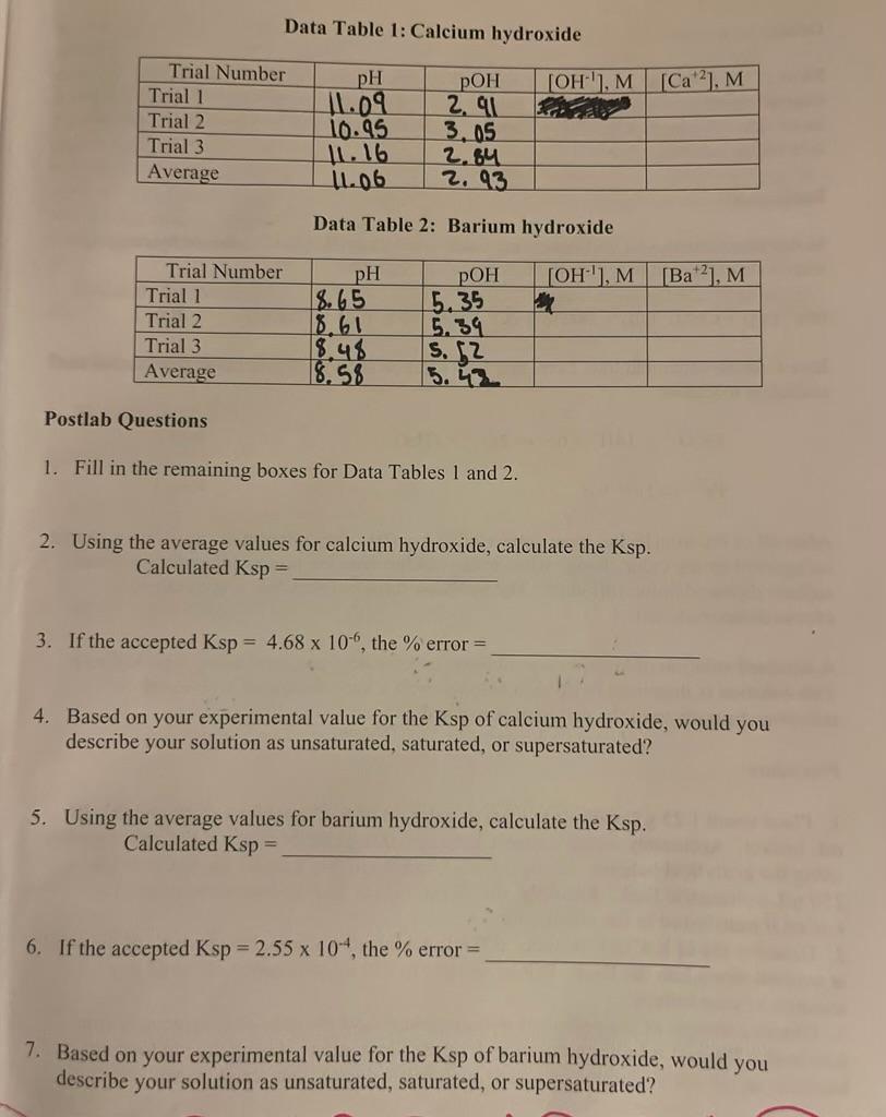 Solved Data Table 1: Calcium hydroxide Data Table 2: Barium | Chegg.com