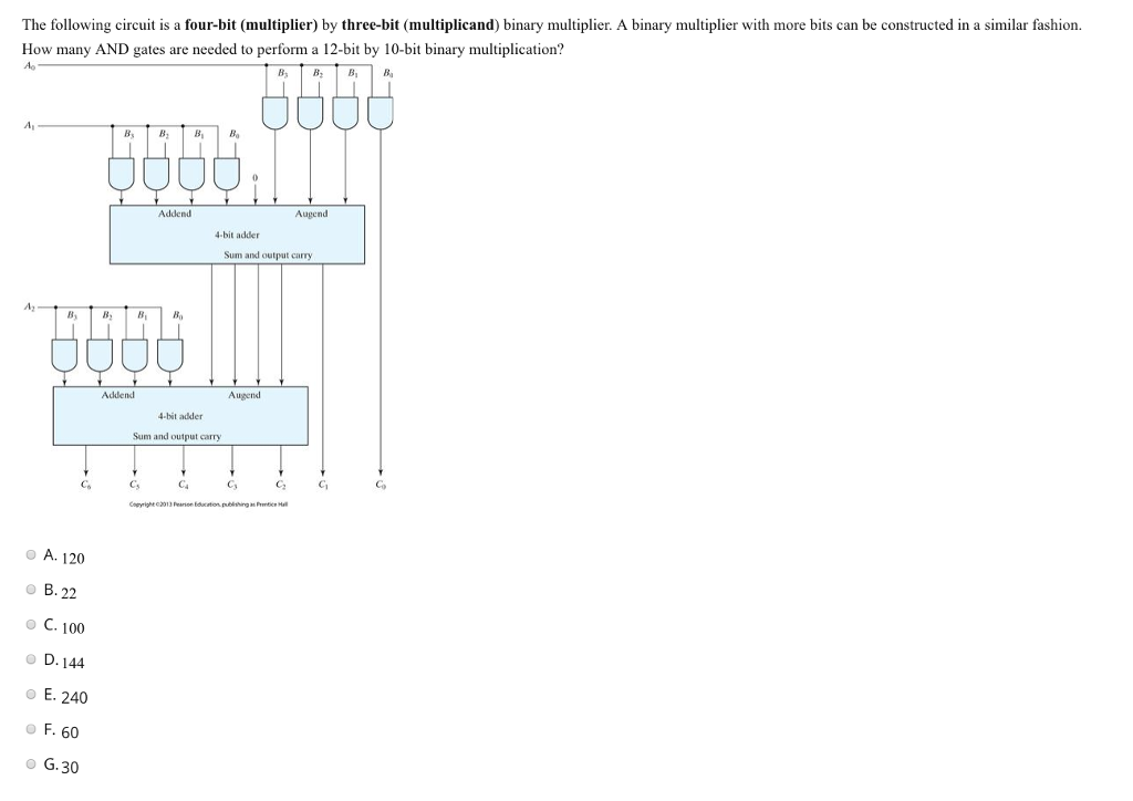 Solved 1. If a 74HC85 magnitude comparator has A=1000 and | Chegg.com