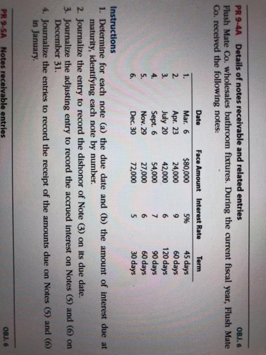 Solved PR9-4A Details of notes receivable and related | Chegg.com