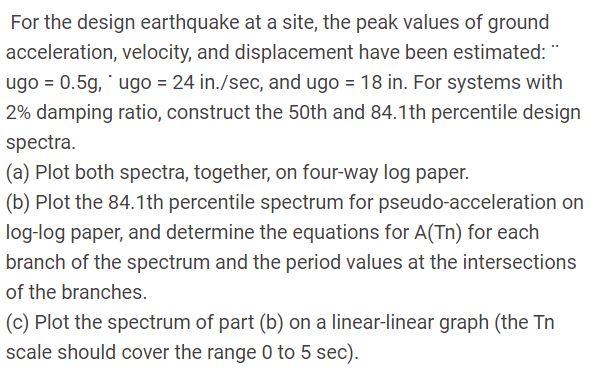 Solved For the design earthquake at a site, the peak values | Chegg.com