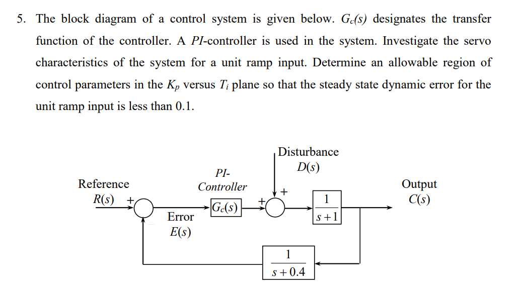 5. The block diagram of a control system is given | Chegg.com