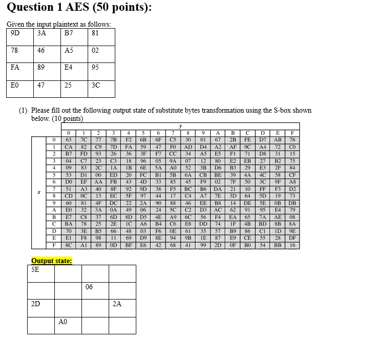Solved Question 1 AES (50 points): Given the innut nlaintext | Chegg.com