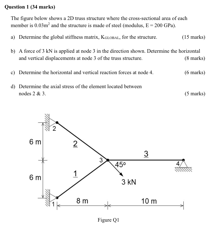 Solved Question 1 (34 ﻿marks)The figure below shows a 2D | Chegg.com