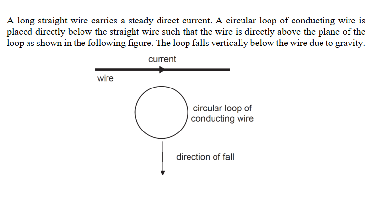 Solved A long straight wire carries a steady direct current. | Chegg.com