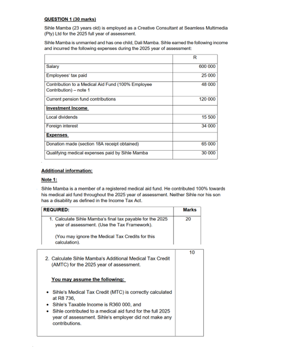 Solved QUESTION 1 ( 30 ﻿marks) ﻿Sihle Mamba (23 ﻿years old) | Chegg.com