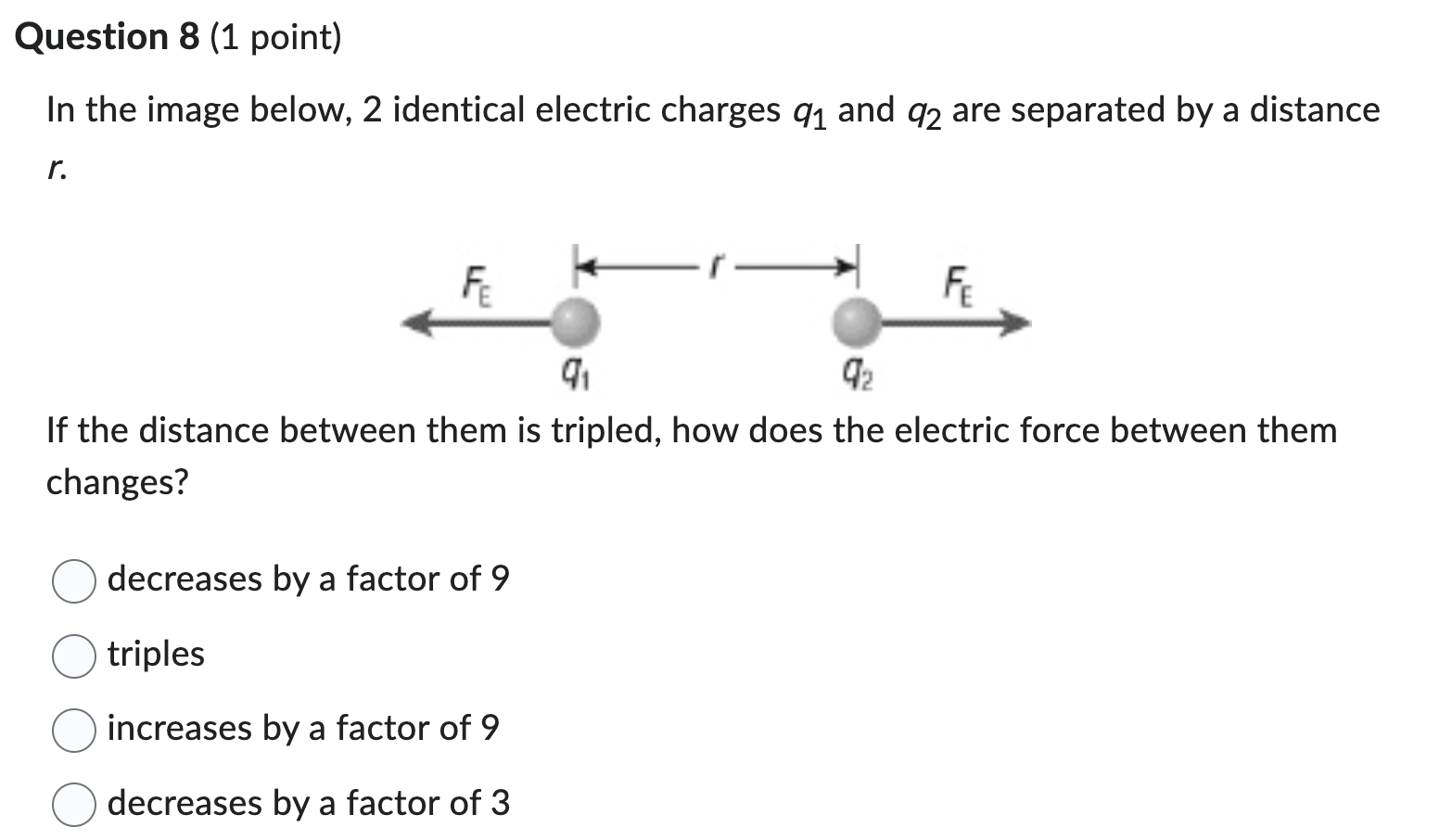 Solved In the image below, 2 identical electric charges q1 | Chegg.com