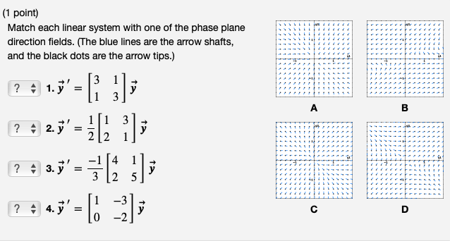 Solved (1 point) Match each linear system with one of the | Chegg.com
