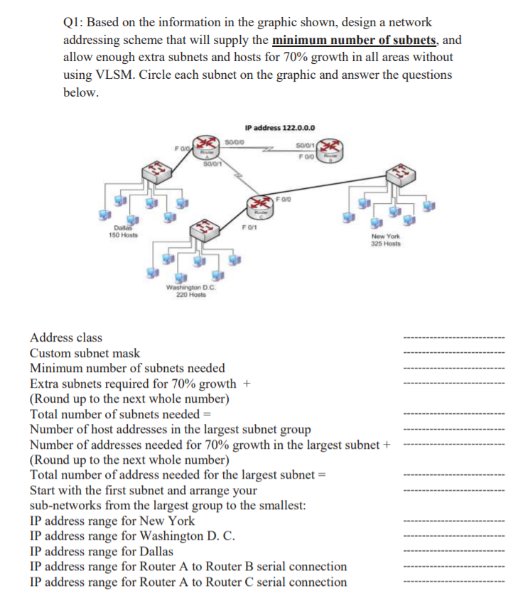 Solved how can I make it clear to you? I only copied the | Chegg.com