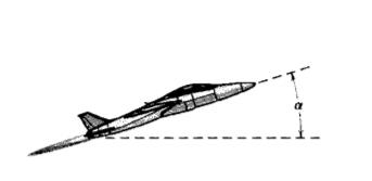 Solved The gravitational acceleration: g = 9.81 m/s2 The jet | Chegg.com