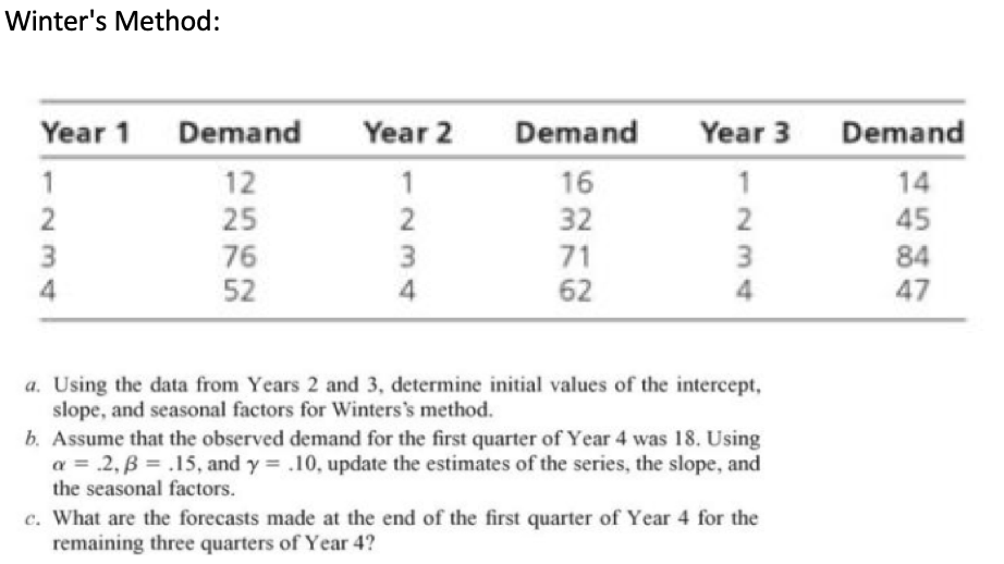 Solved Winter's Method: a. Using the data from Years 2 and | Chegg.com